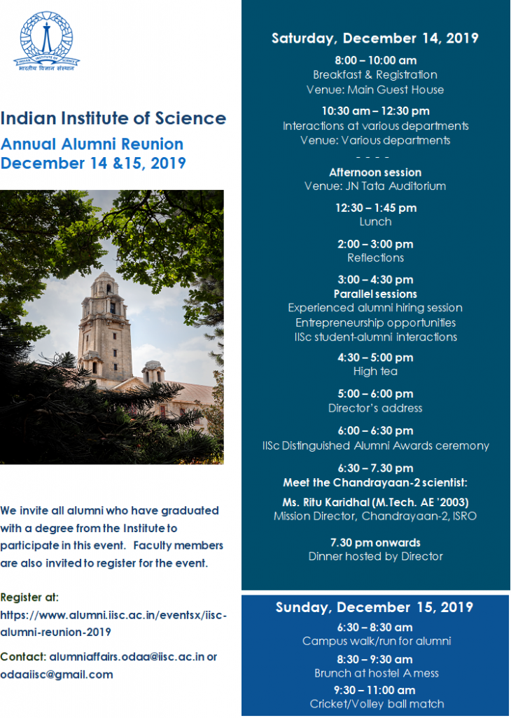 Indian Institute of Science