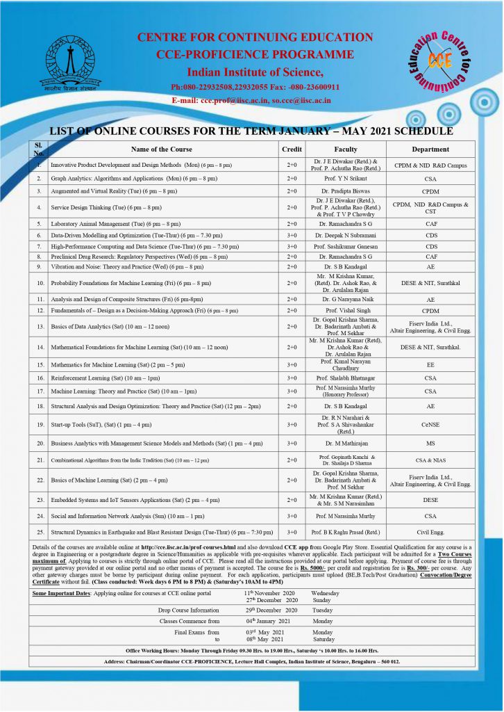 Indian Institute of Science