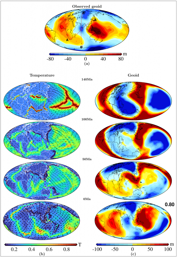 Indian Institute of Science