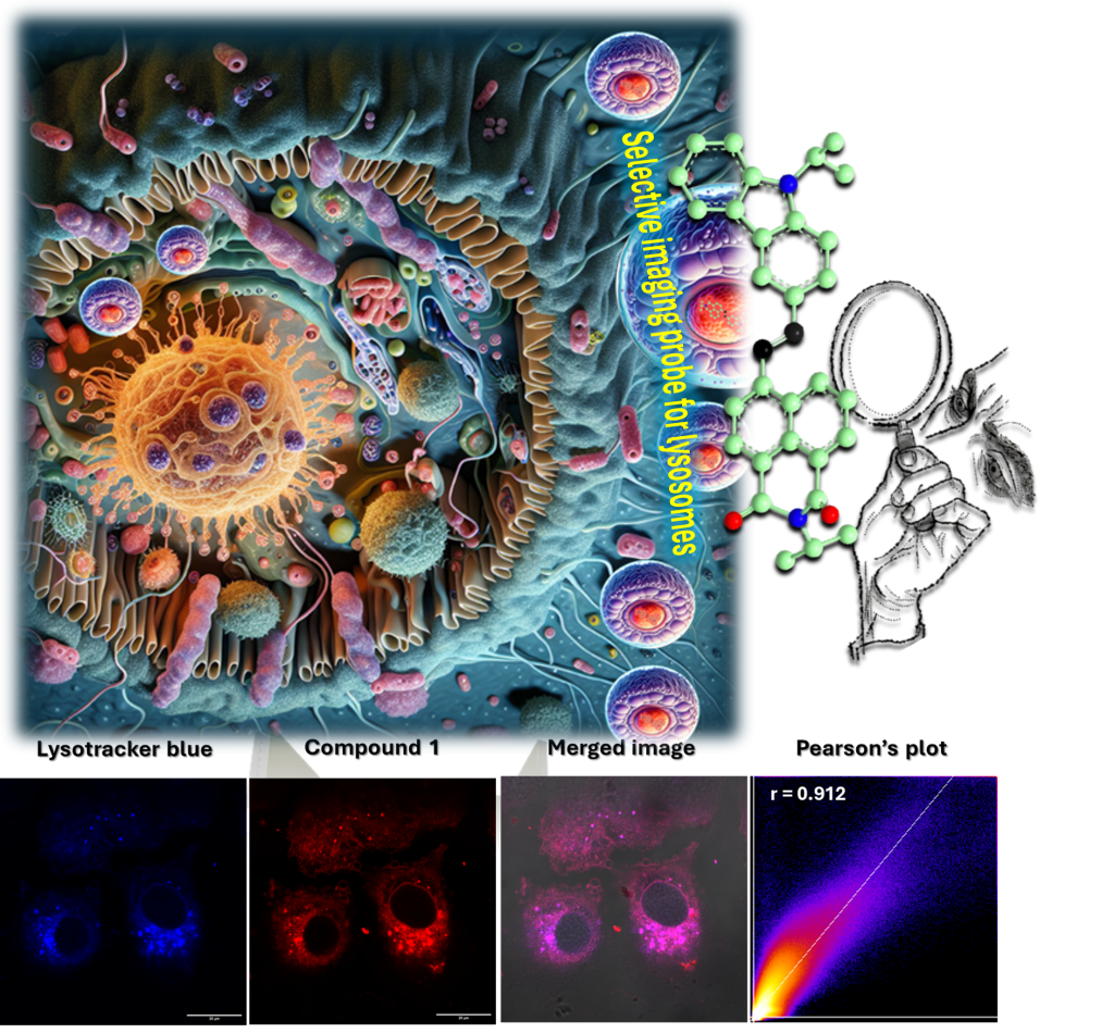 Indian Institute of Science